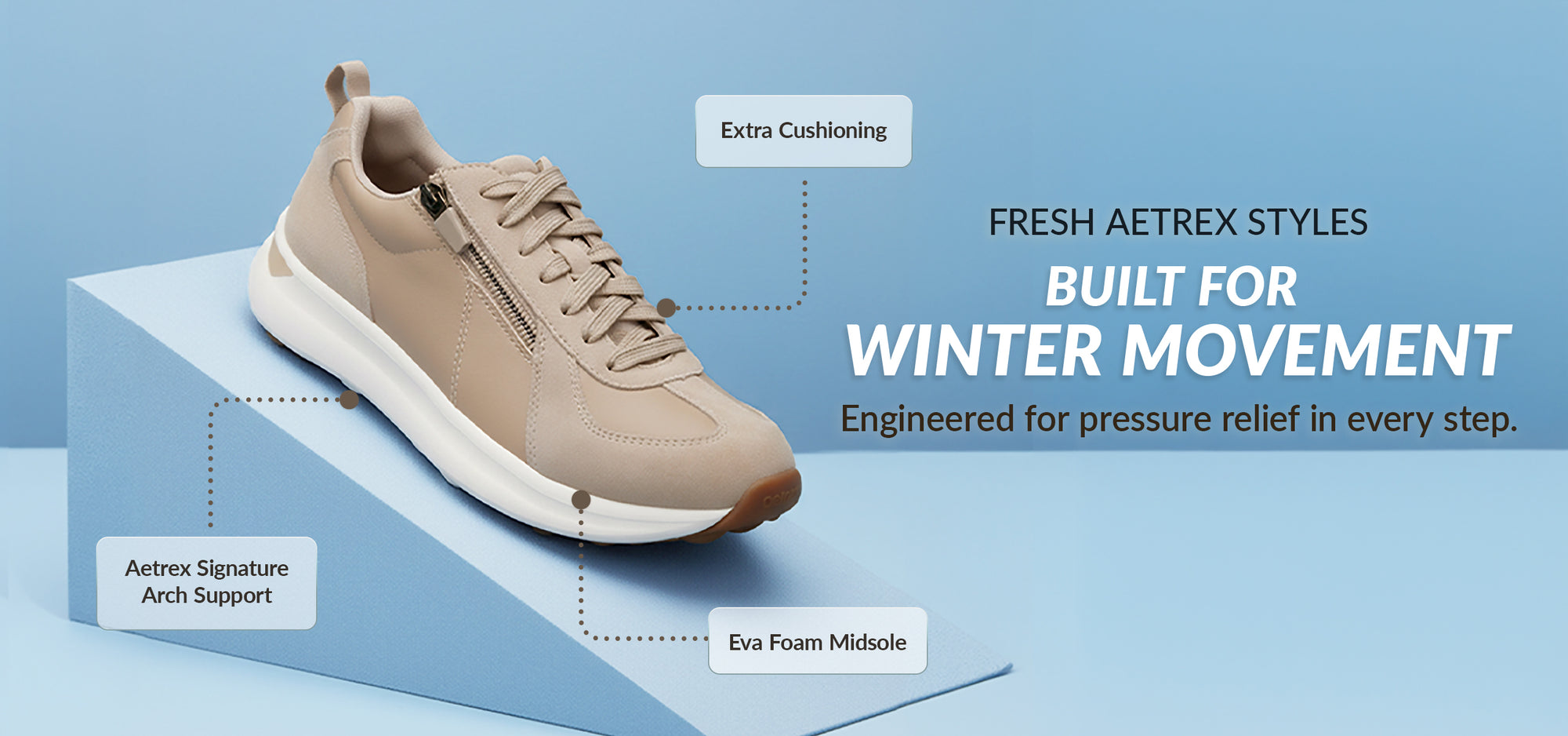 Aetrex – Comfort Co Shoes New Zealand